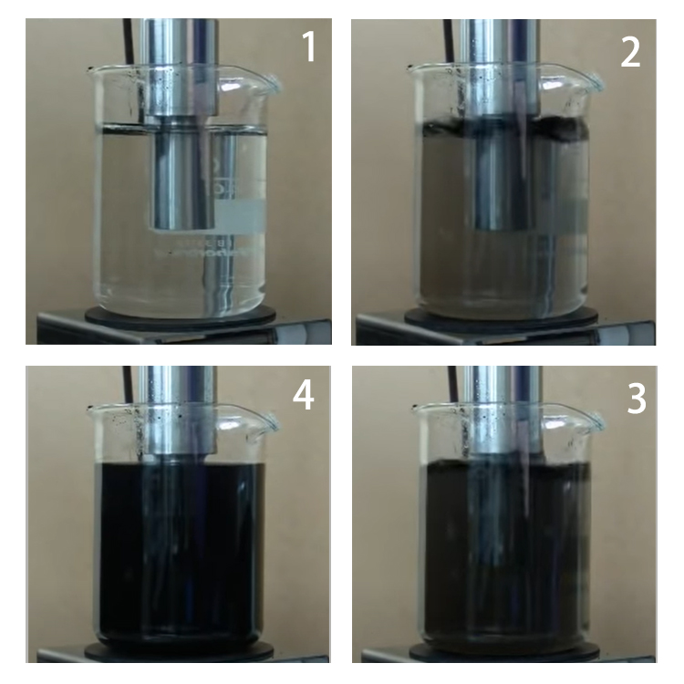 China Ultrasonic photovoltaic slurry dispersion equipment for solar ...
